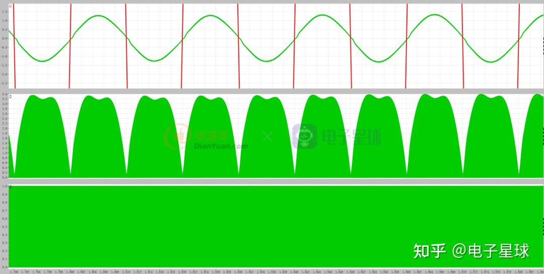 技术干货周刊奉上（PFC，开关电源，MOS） - 知乎