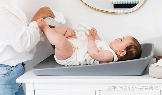 美国亚马逊对婴儿换尿布产品有什么要求？CPC认证以及16 CFR Part 1235 ASTM F2388介绍 - 知乎