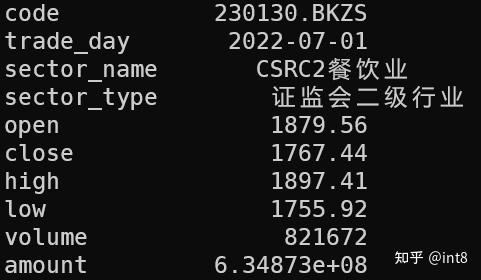 迅投QMT历史行情转存Clickhouse数据库 - 知乎
