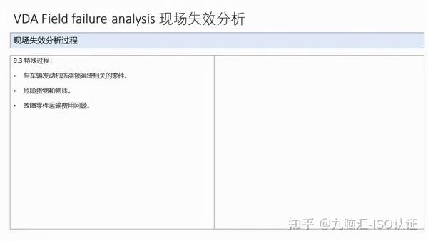 重磅资料来了~VDA- FFA现场失效分析 - 知乎