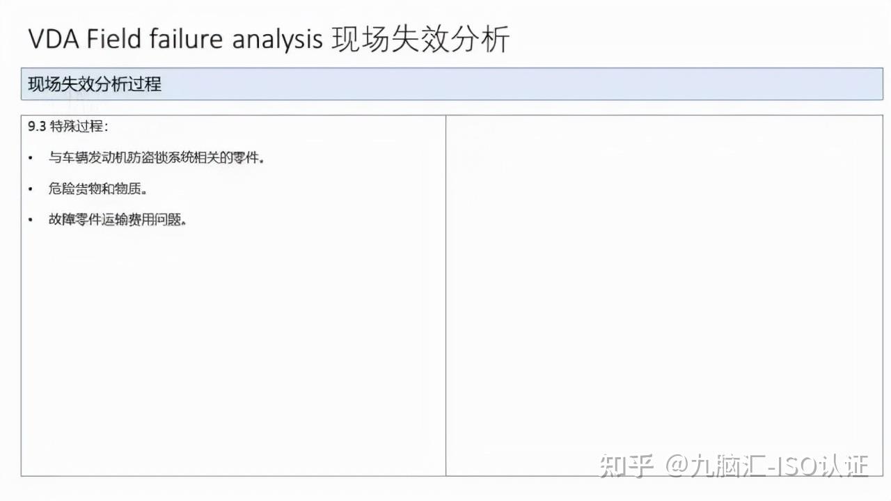 重磅资料来了~VDA- FFA现场失效分析 - 知乎