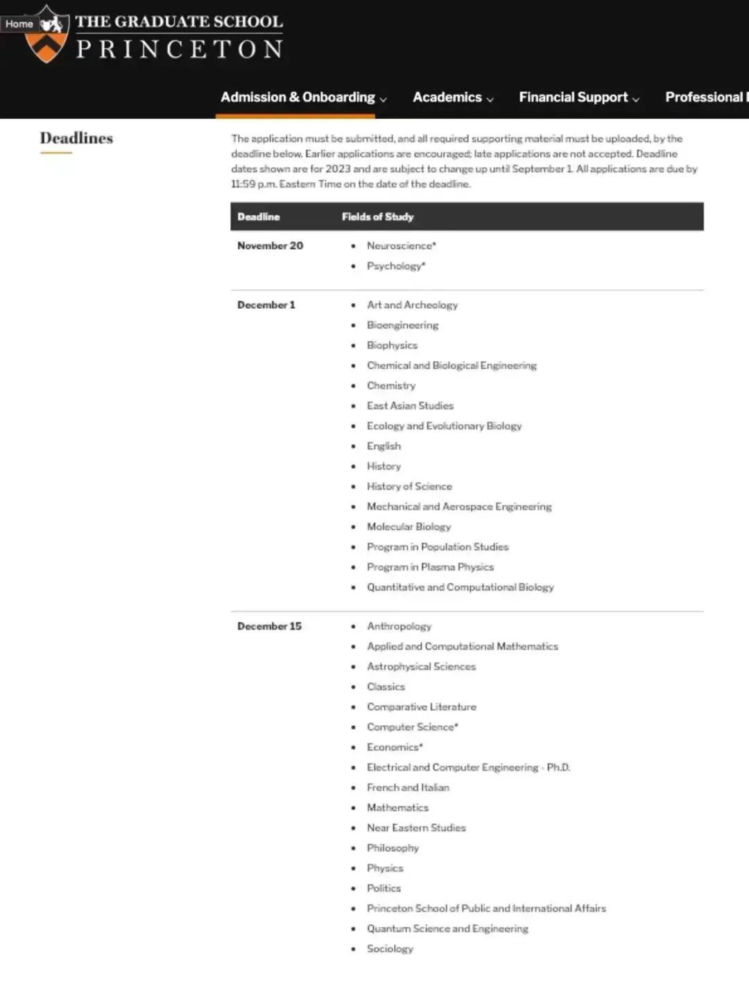 GRE最全报名流程，附24Fall各校申请截止时间 - 知乎