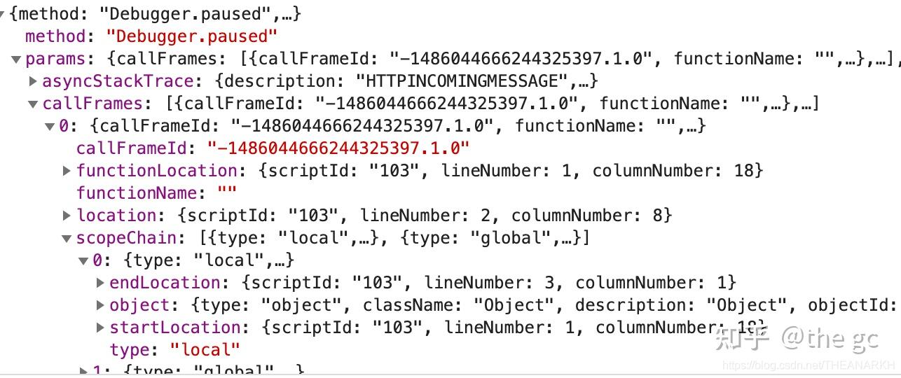Node js Inspector node-js-inspector