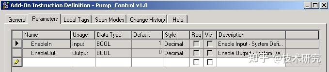 罗克韦尔(AB)PLC讲解，用户自定义指令（AOI）详解 - 知乎