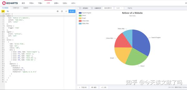 使用echarts制作硕士学位论文的描述性分析饼图 - 知乎