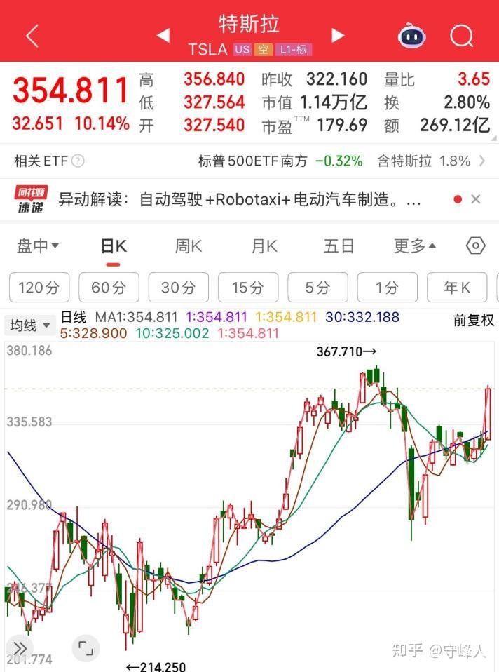 十年磨一剑-YU7/i6/M7定价解析，从主销款车型定价看汽车品牌竞争力！ - 知乎
