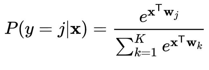 CNN入门讲解：我的Softmax和你的不太一样 - 知乎