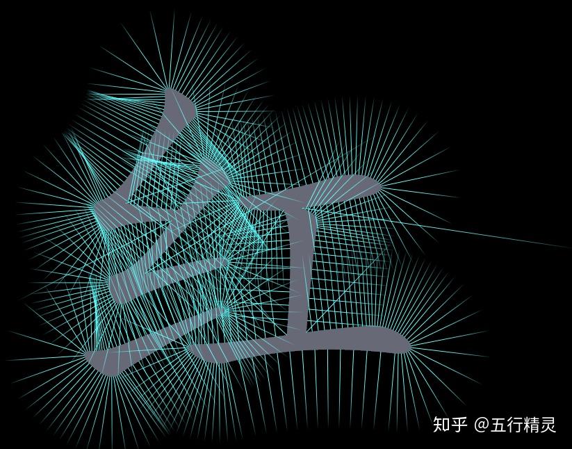 扩边算法 Polygon Expand Algorithm - 知乎