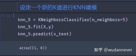 knn模型训练与预测 - 知乎