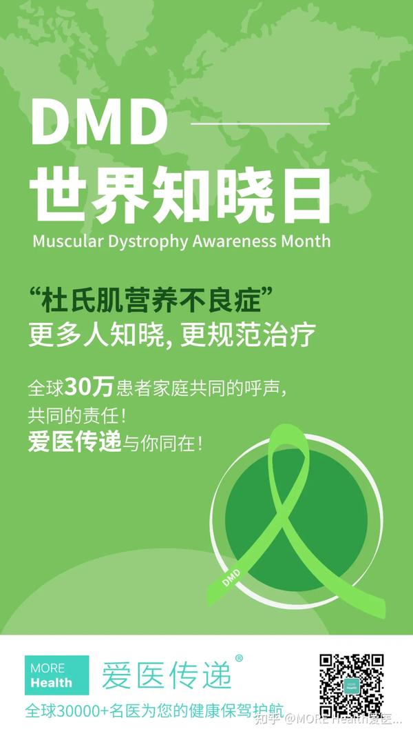 DMD世界知晓日，你知道什么是DMD吗？ - 知乎