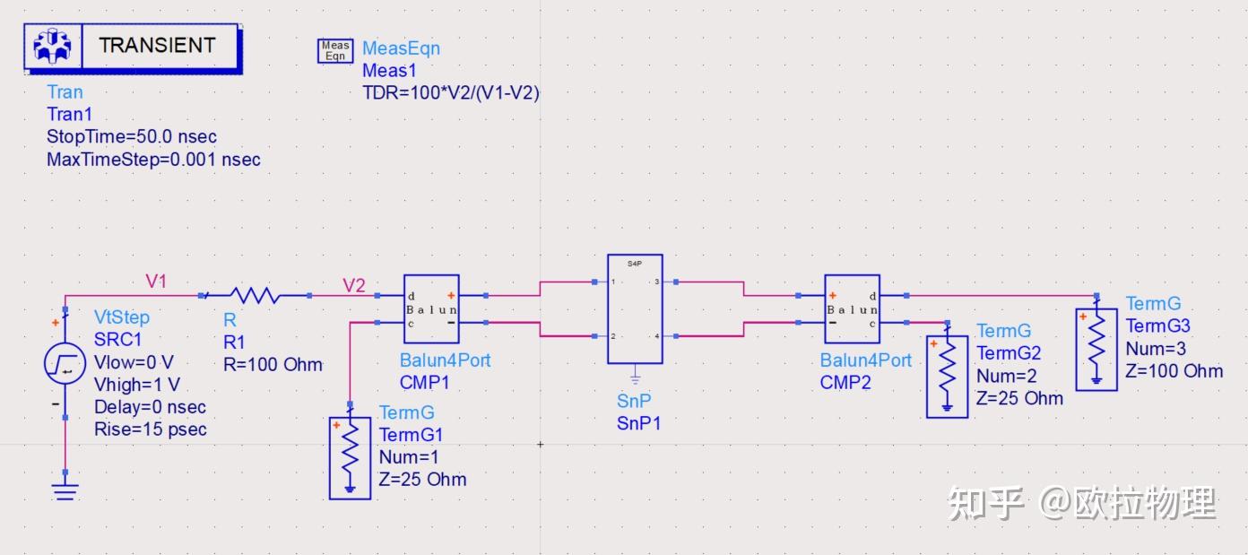 在ADS中查看TDR的3种方法 - 知乎