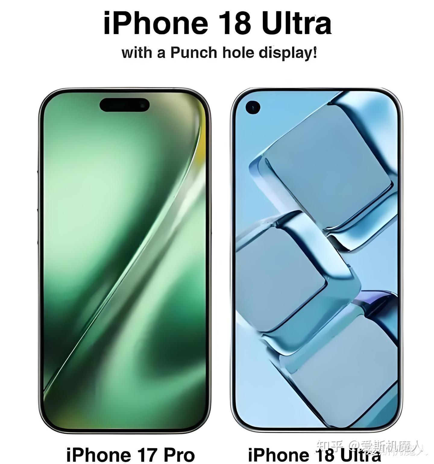 iPhone 18 Pro/Max曝光：真全面屏+单孔+屏下设计，苹果玩大了！ - 知乎