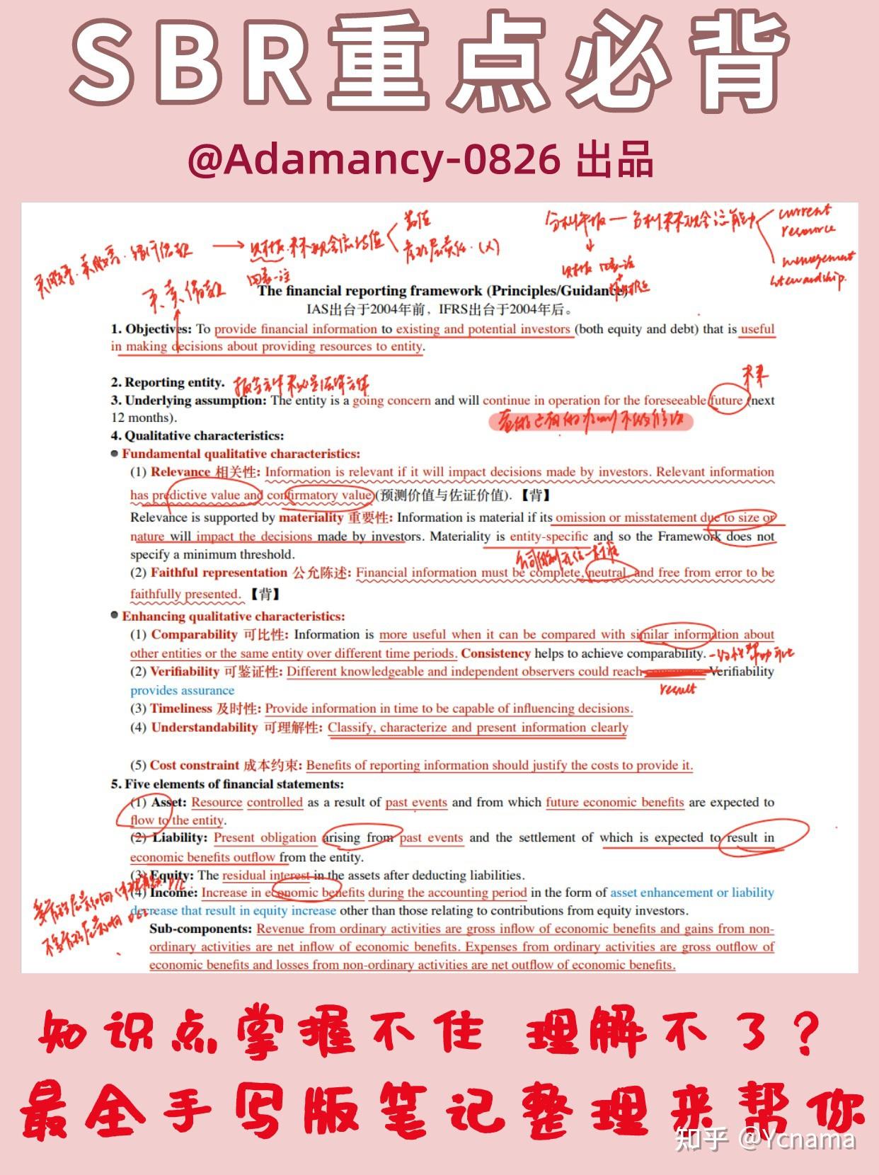 ACCA资料分享之SBR备考指南 - 知乎