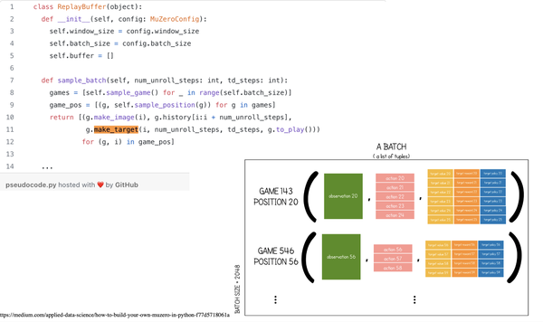 Model Based + MPC + Planning + RL相关 - 知乎