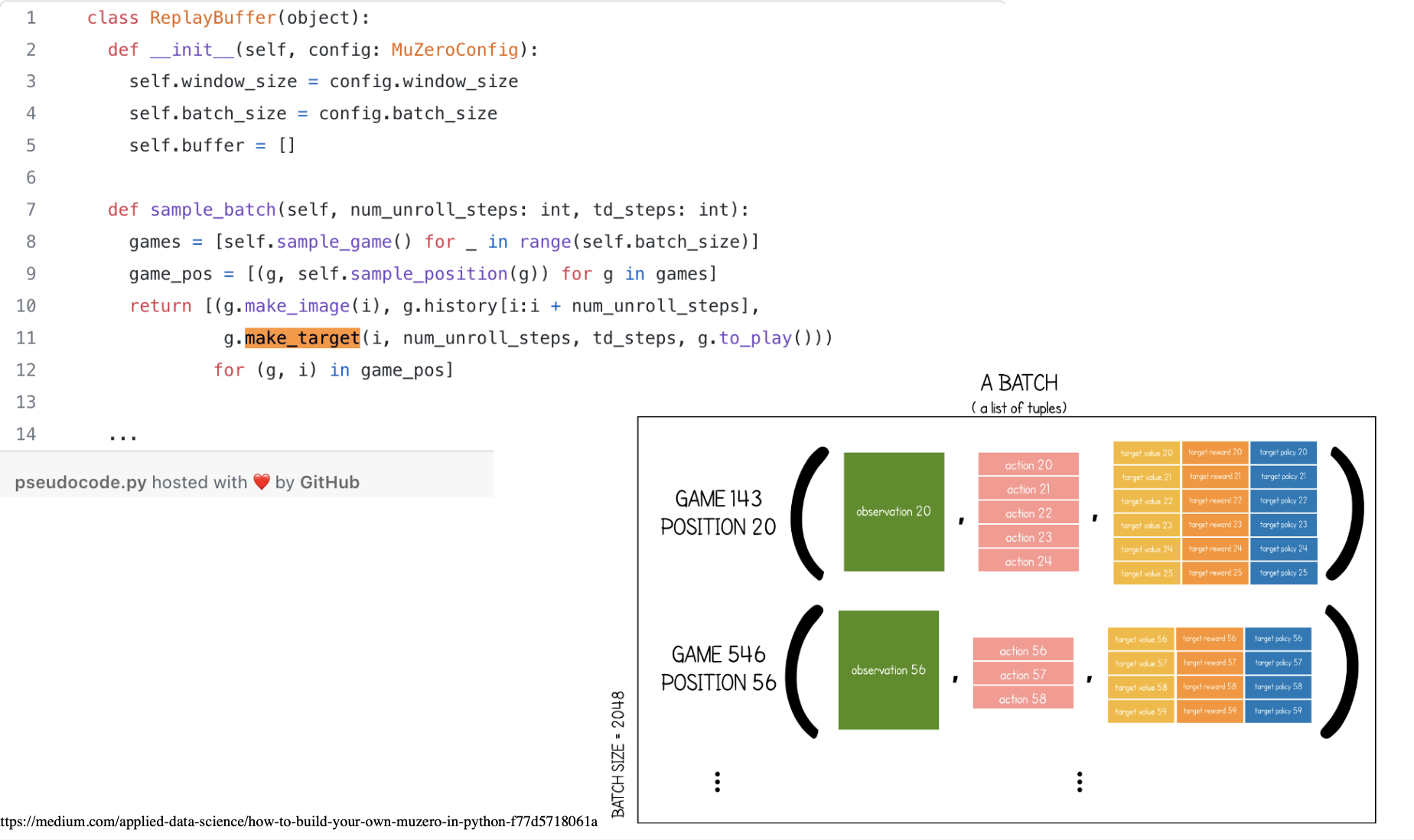 Model Based + MPC + Planning + RL相关 - 知乎