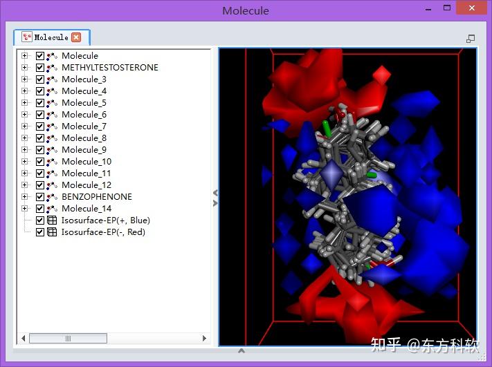 Discovery Studio 官方教程（Help-Tutorials)创建3D QASR模型 - 知乎