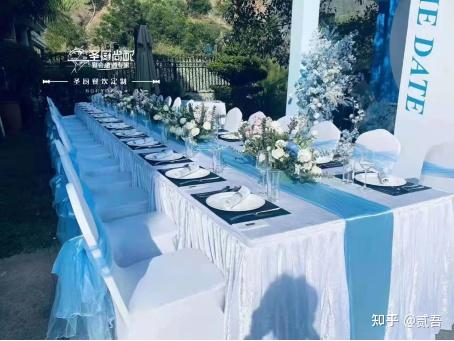 中西式婚宴的主流—婚宴自助餐 - 知乎