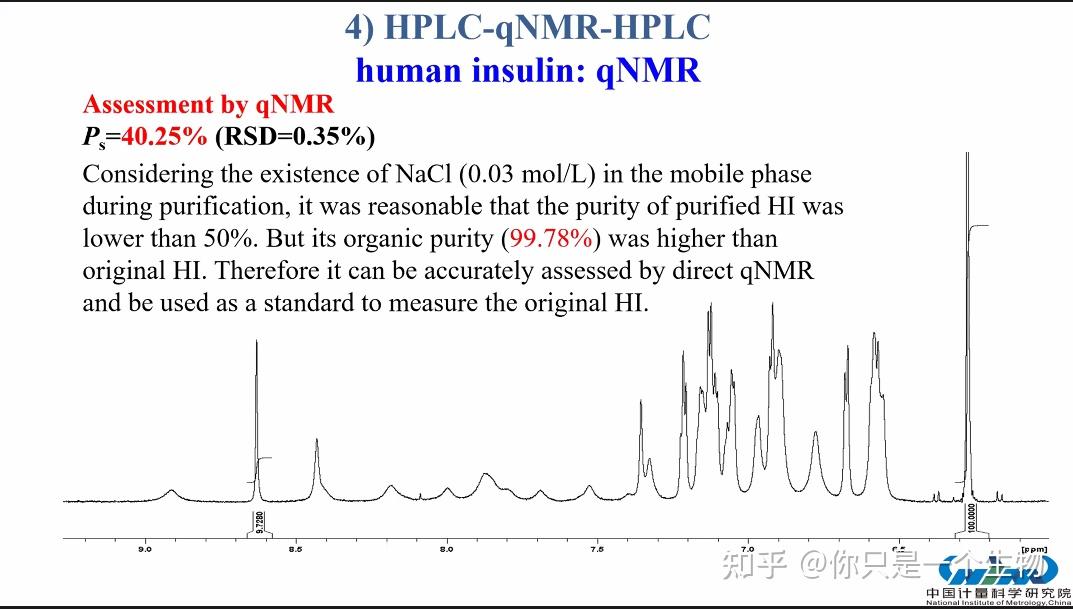Quantitative Nuclear Magnetic Resonance(qNMR)Methods in Metrology - 知乎