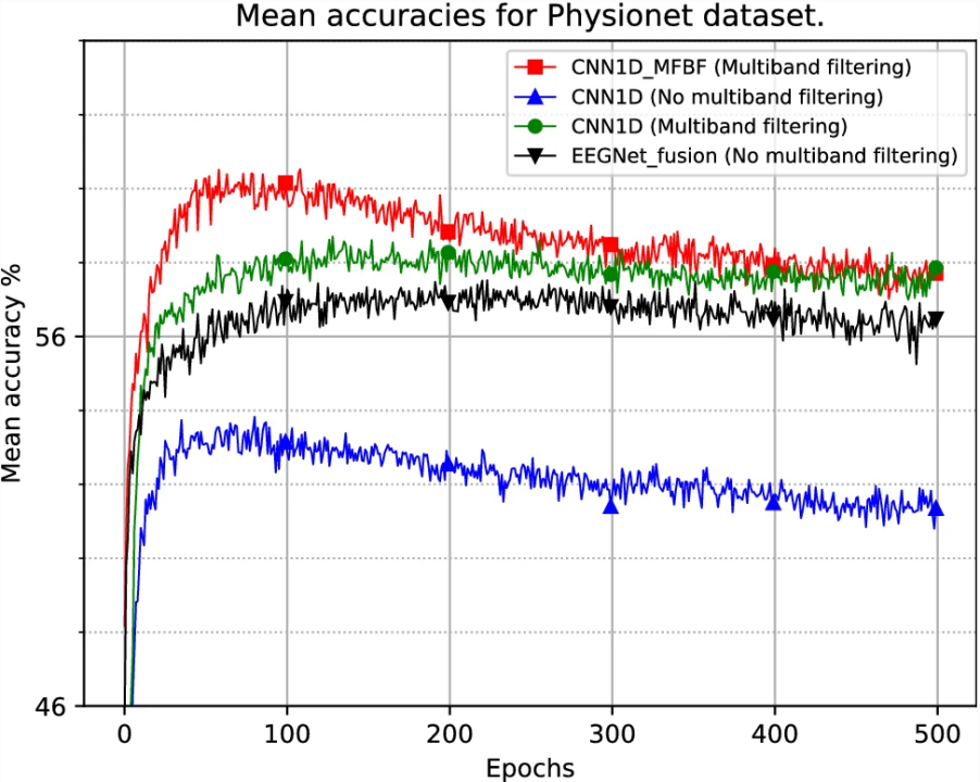 人因工程_人因心理学_生物力学_上海形宙数字技术有限公司