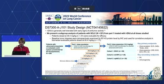 晚期小细胞肺癌治疗新药DS-7300 - 知乎
