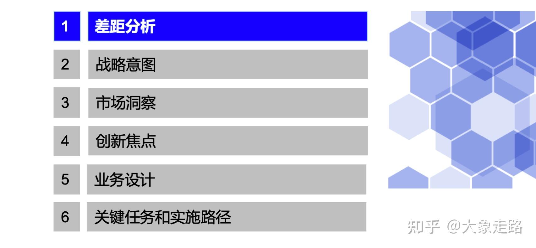 战略与执行-IBM业务领导力模型（BLM） - 知乎
