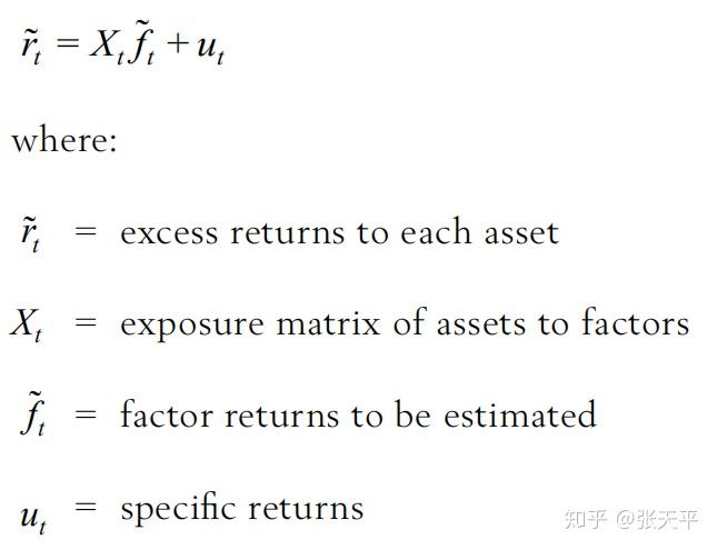 【讨论组】多因子模型和barra模型 - 知乎