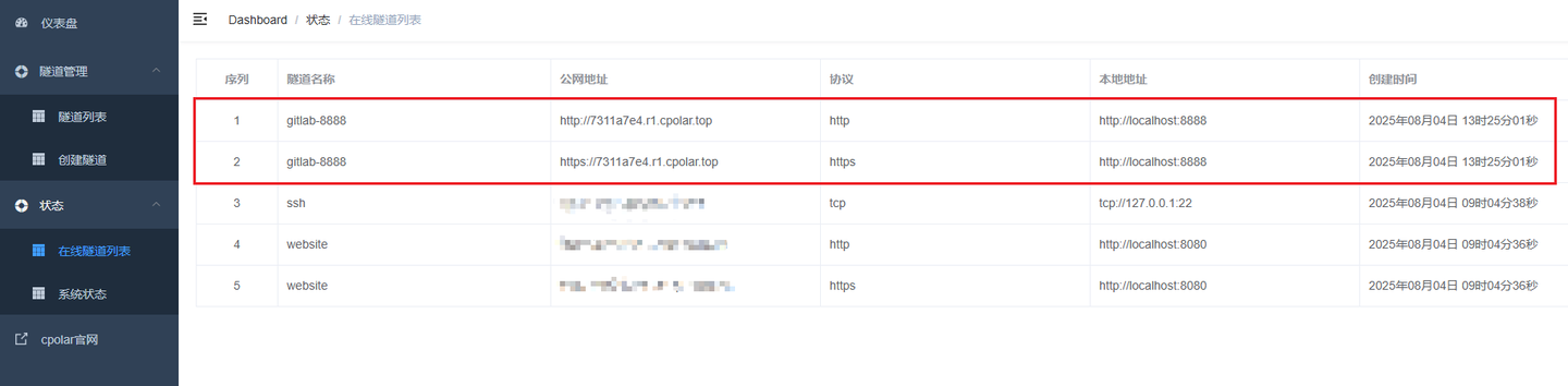 CentOS7 私有 GitLab + cpolar 内网穿透实现公网访问教程 - 知乎