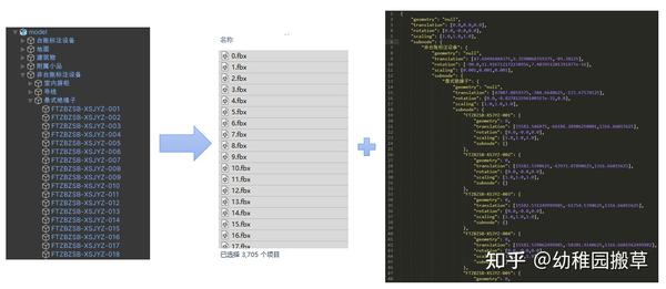 FBX SDK 之模型分离与解析(Python/C++) - 知乎