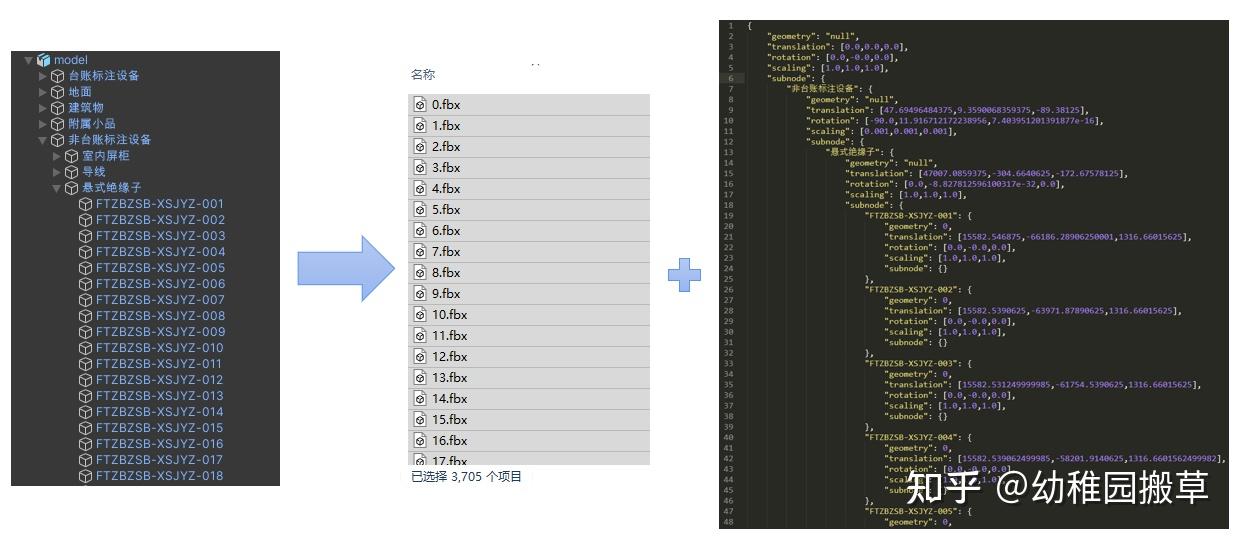 FBX SDK 之模型分离与解析(Python/C++) - 知乎