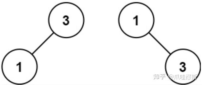 图解leetcode——108 将有序数组转换为二叉搜索树 知乎 4362