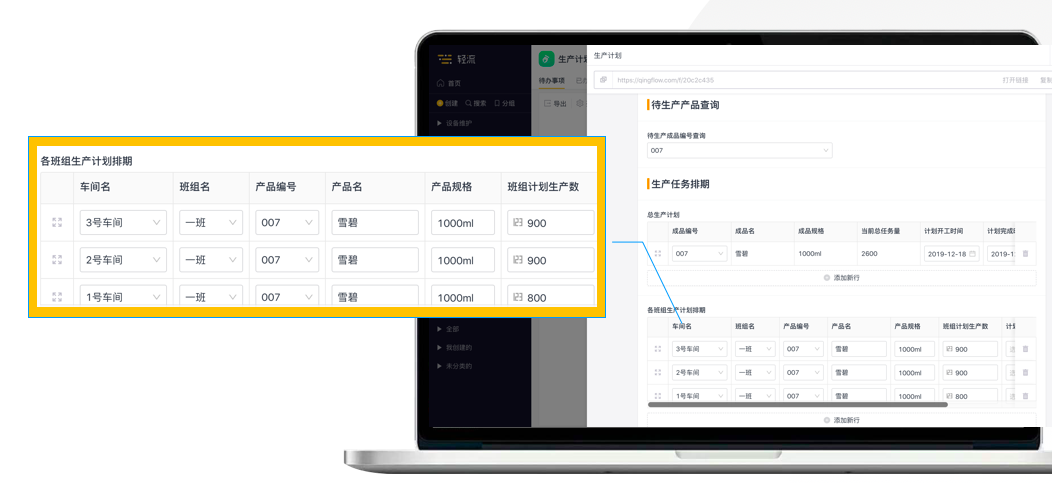PMC是什么，企业该如何做好PMC（生产与物料控制）管理？ - 知乎