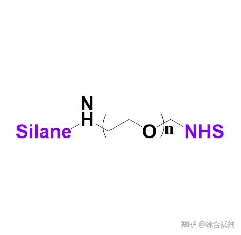PEG衍生物Silane-PEG-NHS硅烷聚乙二醇活性酯修饰性NHS-PEG-Silane - 知乎
