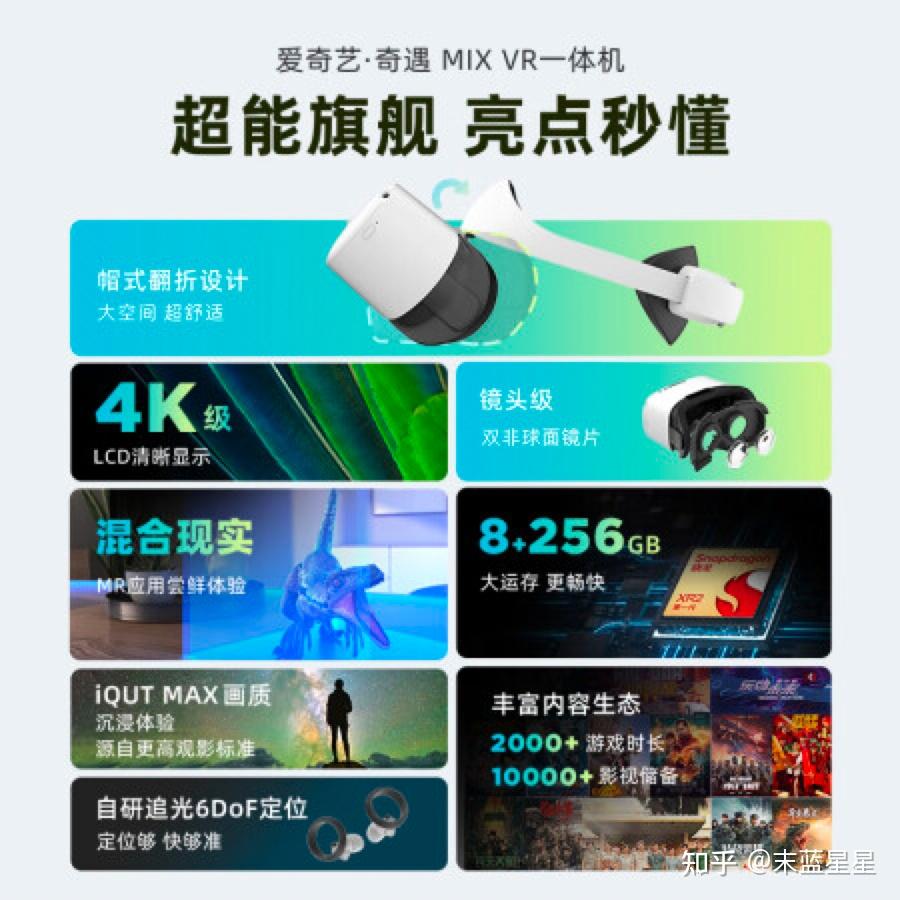省钱攻略：VR一体机值得买吗？爱奇艺的奇遇MIX VR一体机怎么样？优惠力度有多大？ - 知乎