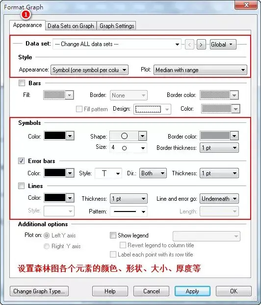手把手教绘制回归分析结果的森林图『GraphPad Prism和Excel』 - 知乎