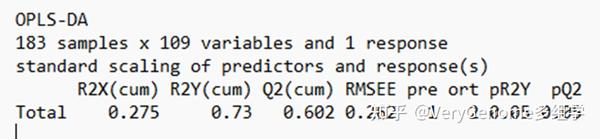 【鼠小弟】OPLS-DA - 知乎