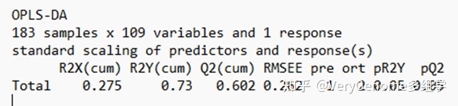 【鼠小弟】OPLS-DA - 知乎