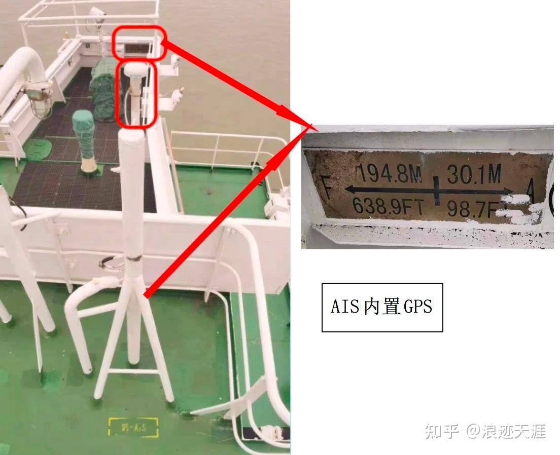 AIS内置GPS天线位置参数设置与实际不符典型案例 - 知乎