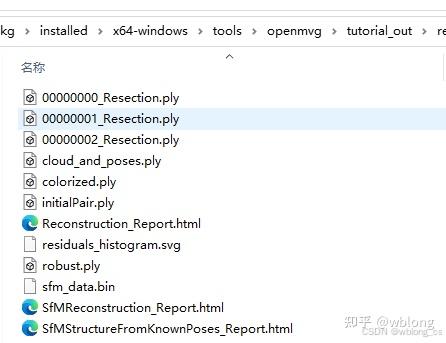 OpenMVS & OpenMVG 笔记 - 知乎