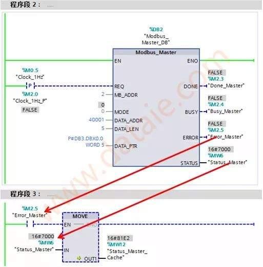 1200PLC的Modbus（RTU）详细说明（二） - 知乎