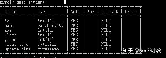 mysql数据类型timestamp不自动更新的问题 - 知乎