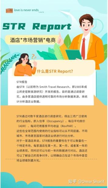 认识STR报告 - 知乎