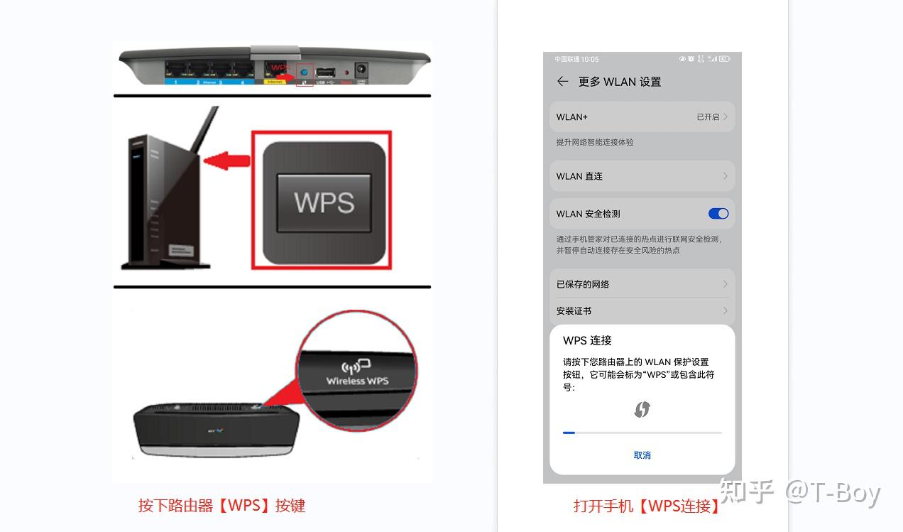 802.11 WiFi 由浅入深系列文章[3]-WSC/WPS简介 - 知乎