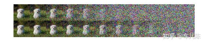 Improved Denoising Diffusion Probabilistic Models - 知乎