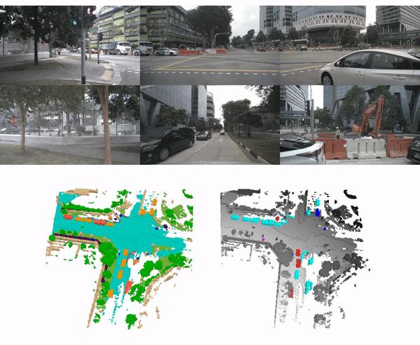 CVPR2023 Occupancy Prediction比赛方案总结 - 知乎