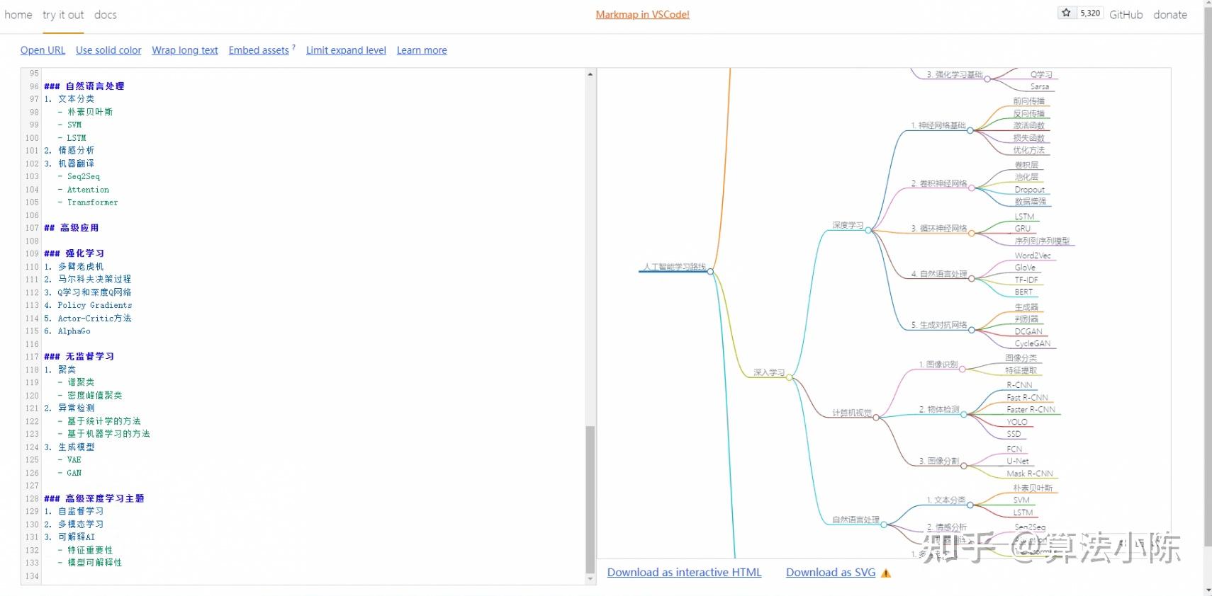 一文学会：使用ChatGPT做XMind思维导图，效率提升80% - 知乎