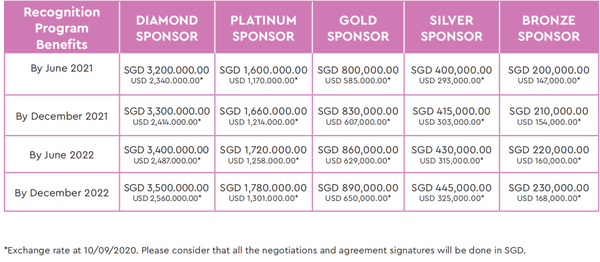 关于被刷屏的WCD，我们还有些不一样的信息｜2023WCD见闻① - 知乎
