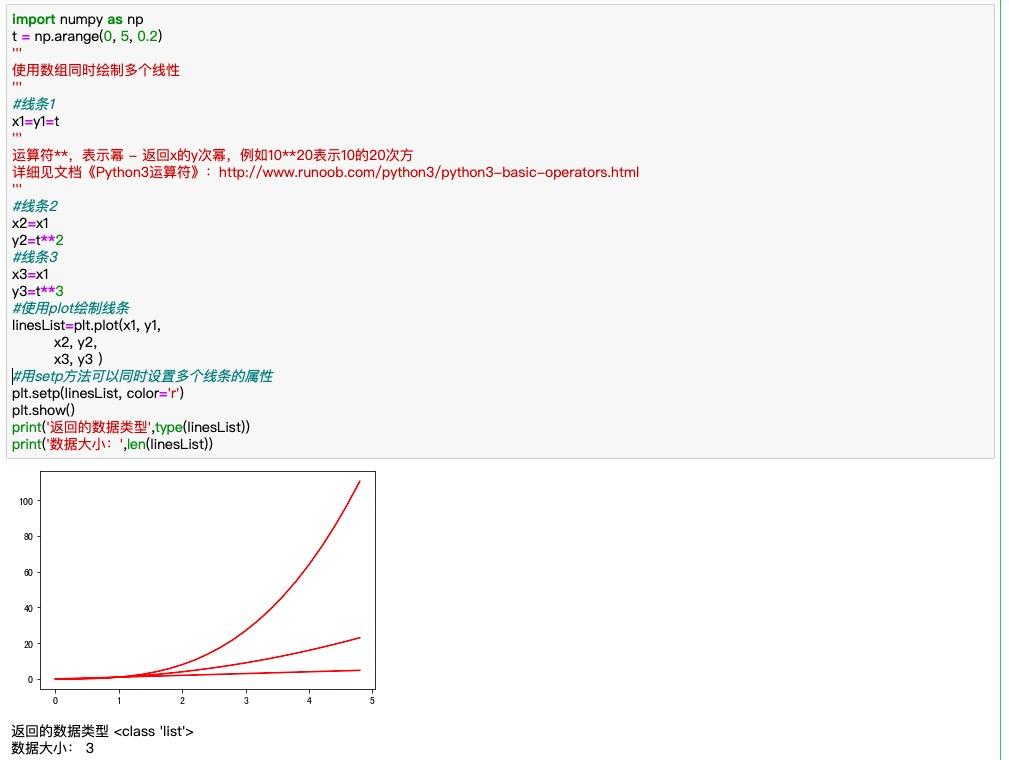 python如何使用Matplotlib画图（基础篇） - 知乎