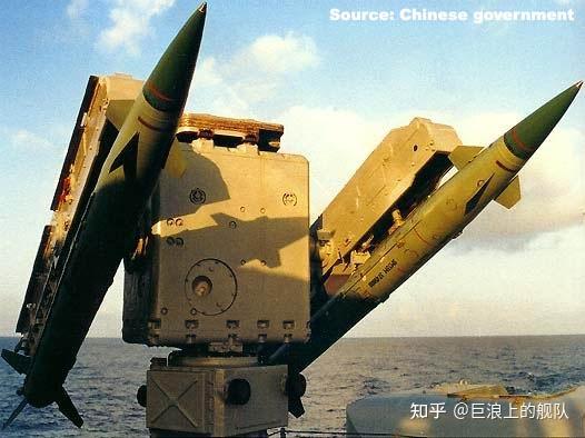 苏联 4K33“OSA-M” SA-N-4“壁虎”舰空导弹系统 - 知乎