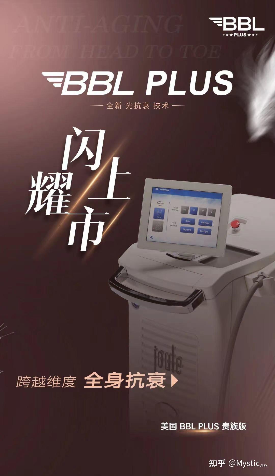 三大维度跨越，BBL PLUS实力护航「光•全身抗衰」 - 知乎