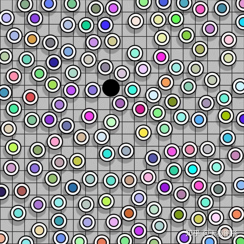 如何在平面上随机均匀撒点？60 行 Python 代码实现 Poisson disk 采样，比 NumPy 快 100 倍！ - 知乎